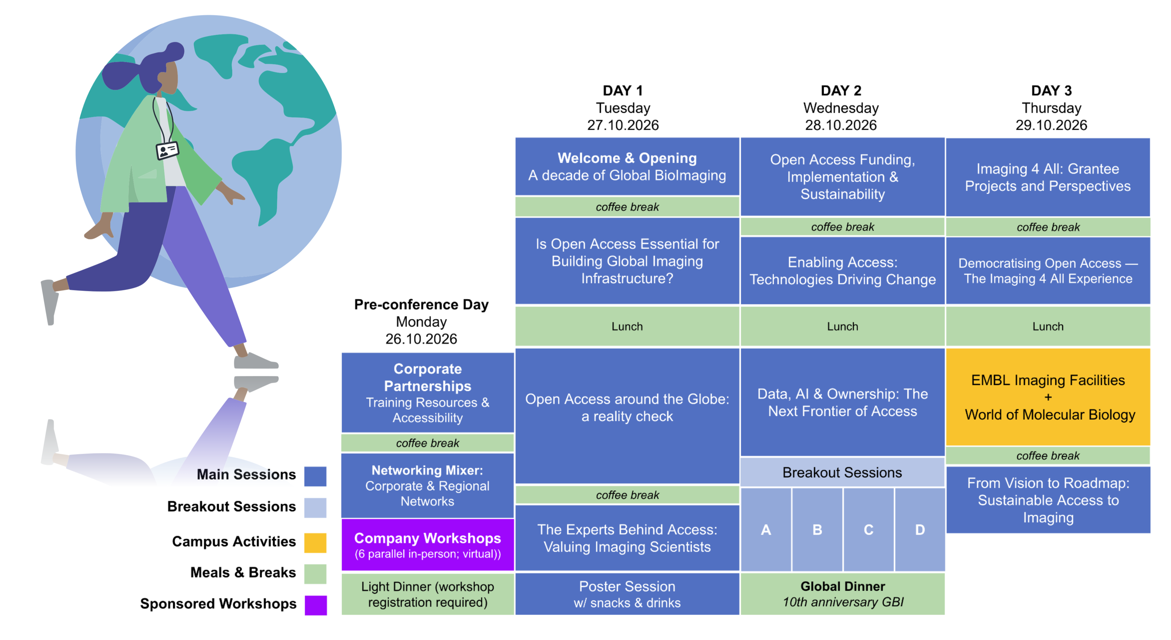 Exchange of Experience 2026 | Global BioImaging