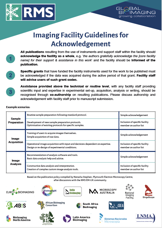 Global BioImaging Joins Forces with the Royal Microscopical Society to ...